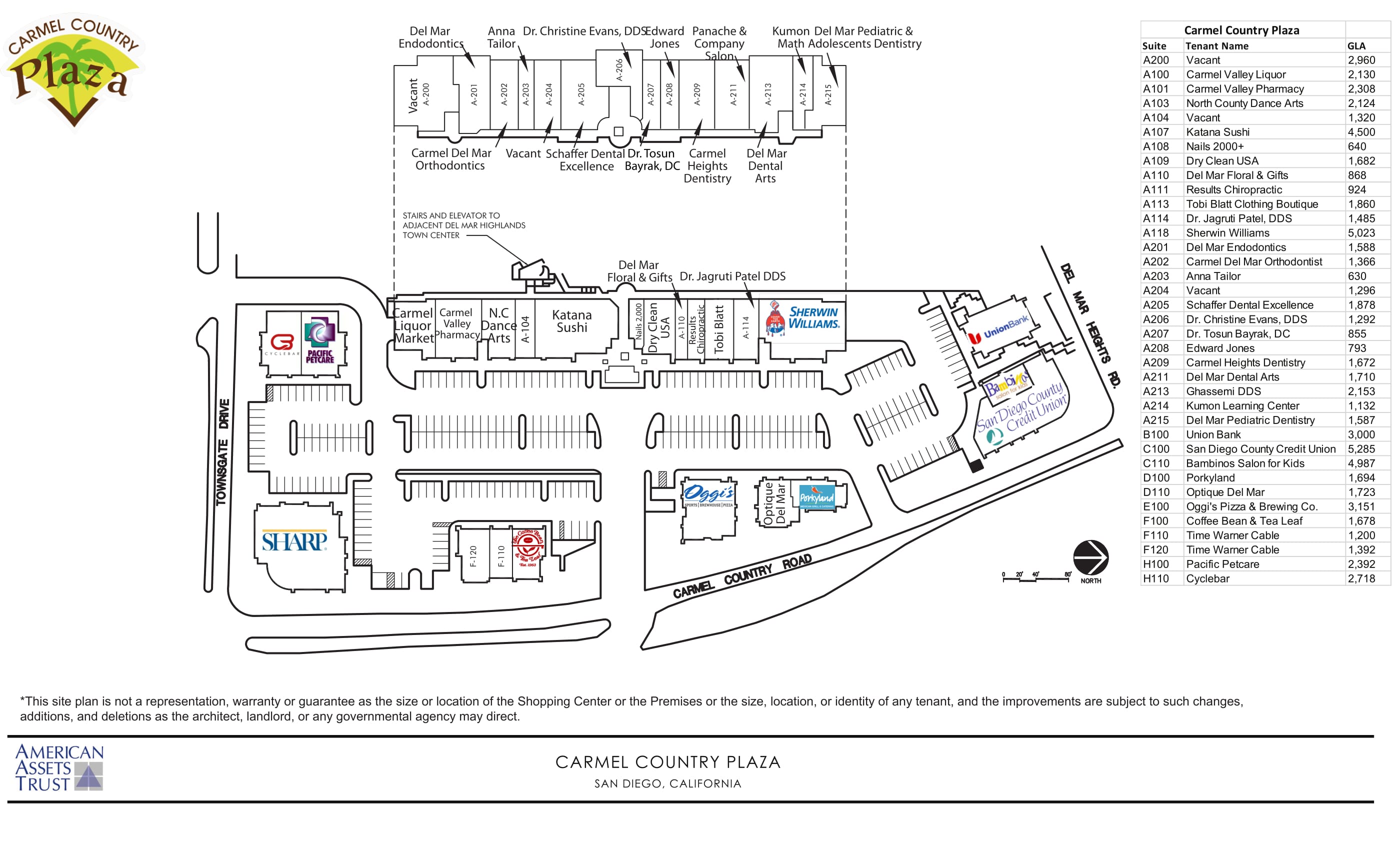 Carmel Country Plaza - American Assets Trust
